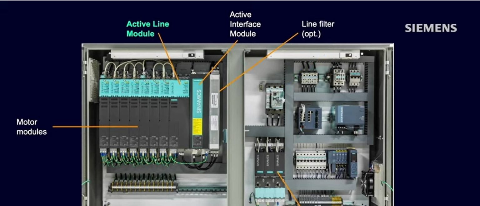 How to setup siemens active Line Drive modules for SINAMICS S120 servo ...
