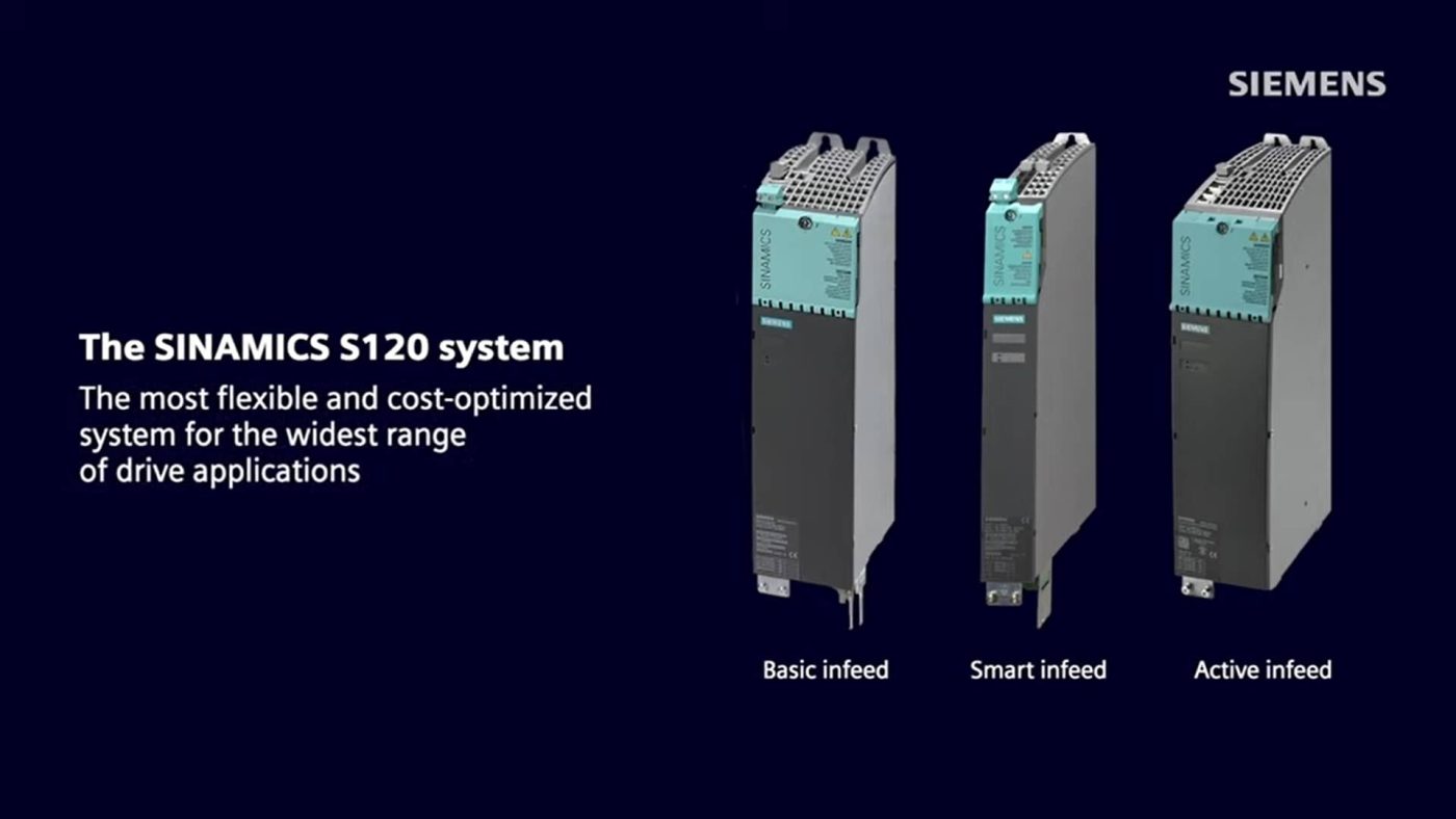How to setup siemens active Line Drive modules for SINAMICS S120 servo type modular