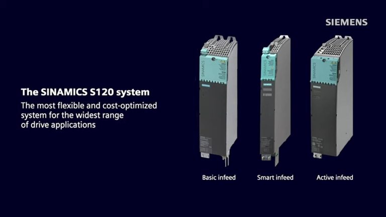 How to setup siemens active Line Drive modules for SINAMICS S120 servo ...